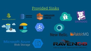Structured and centralized logging with serilog | PDF