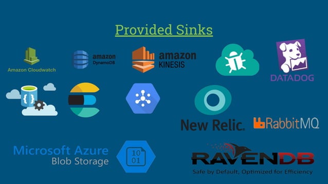 Structured And Centralized Logging With Serilog Ppt