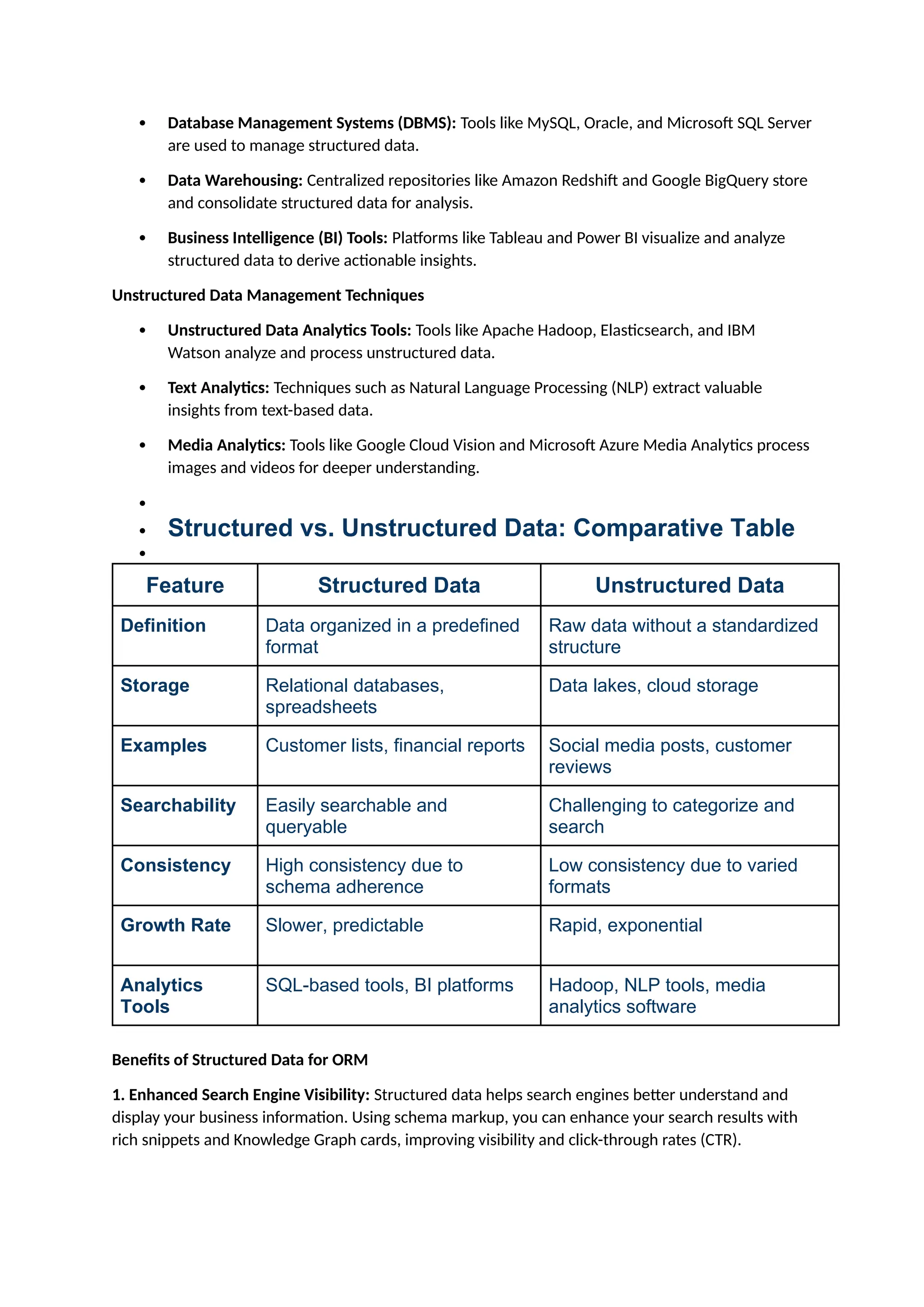 Structured and Unstructured Data Why Balancing Both Drives Success.docx