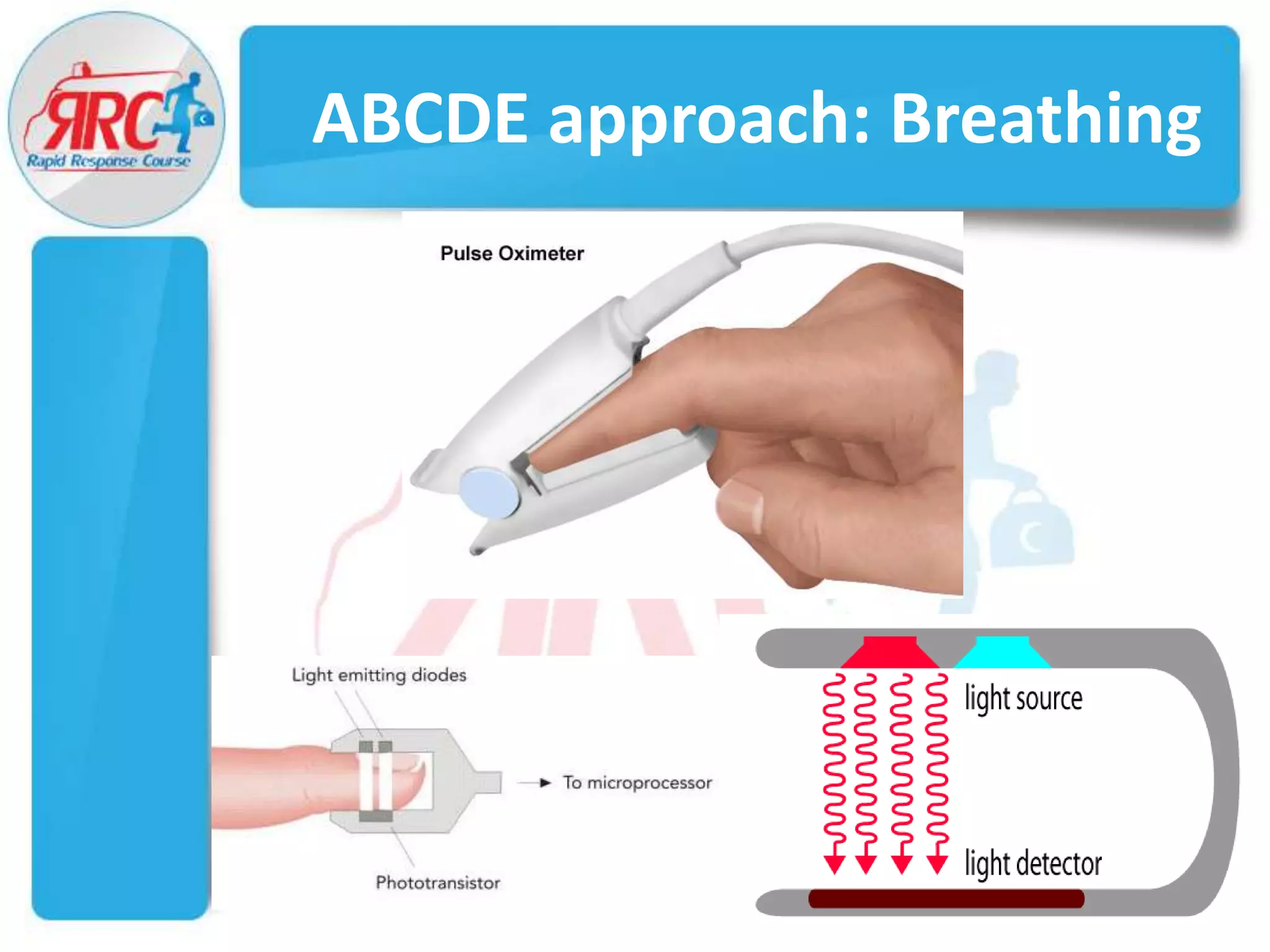 Structured approach for critically ill patient | PPTX