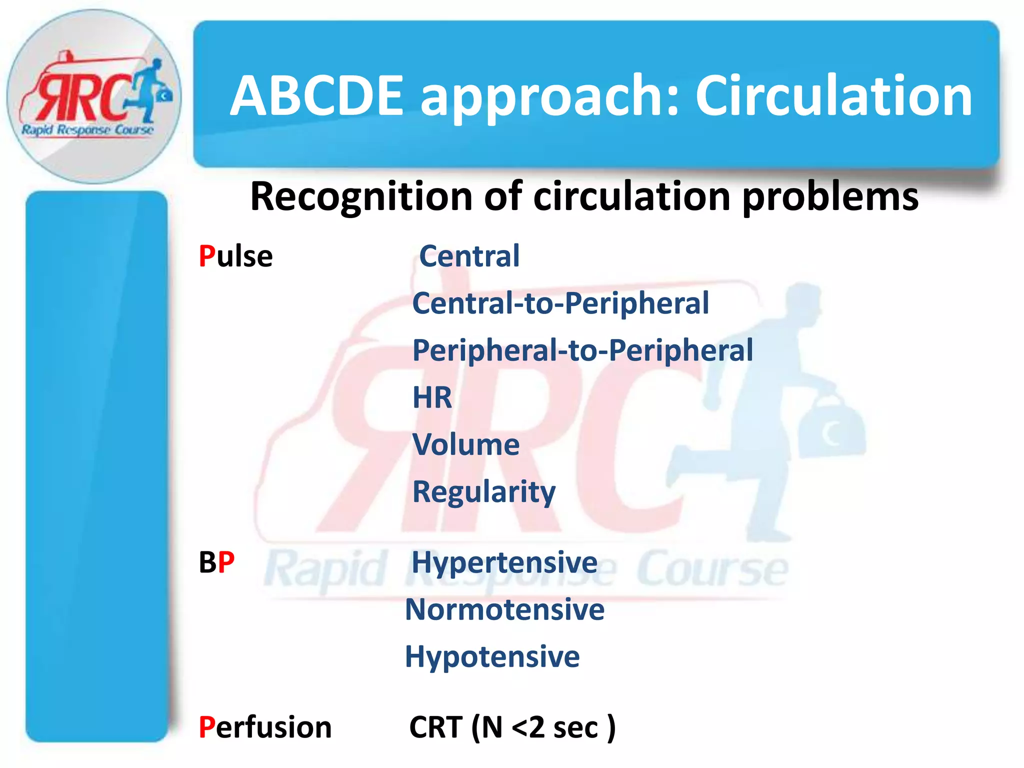 Structured approach for critically ill patient | PPTX
