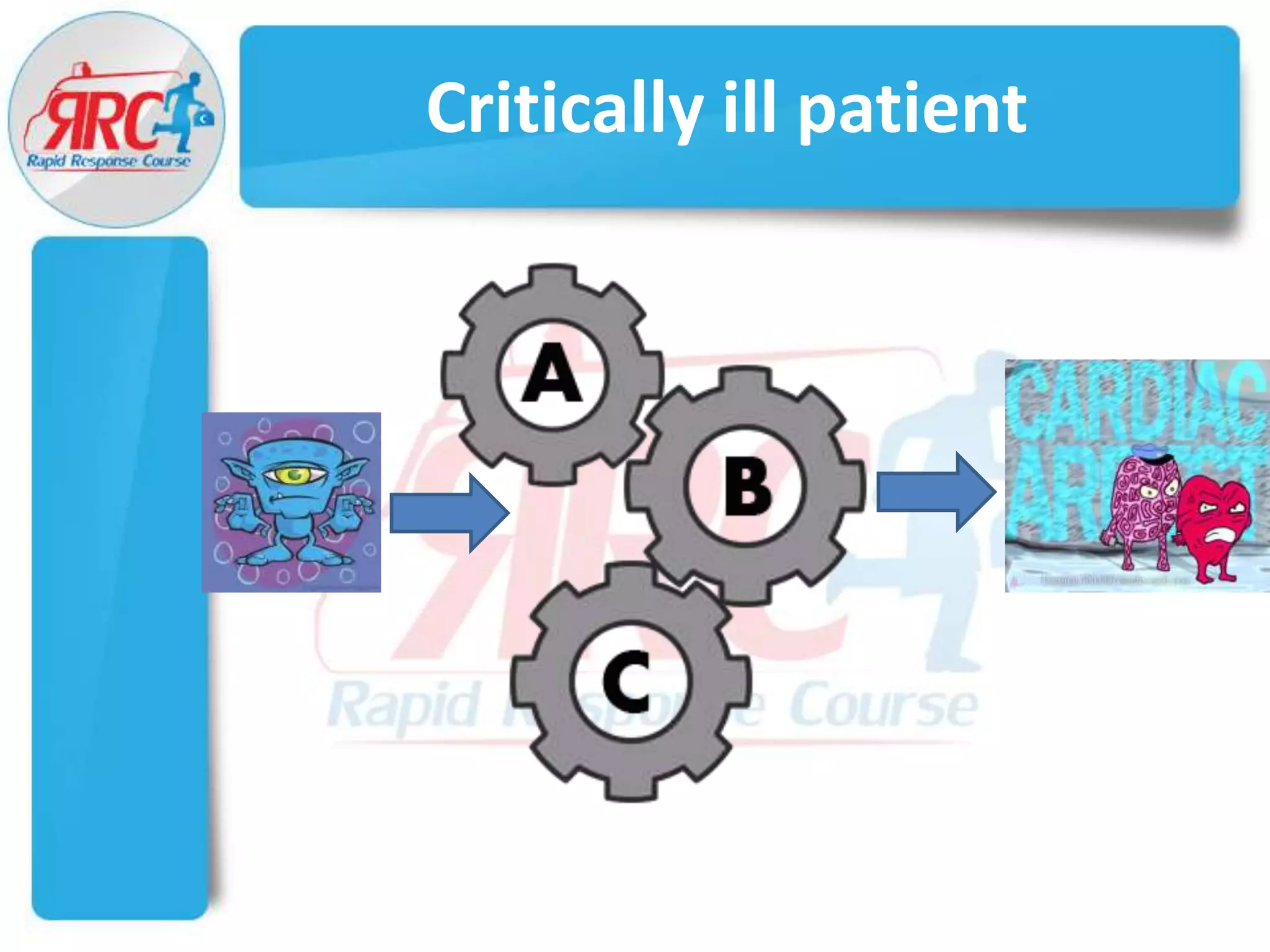 Structured approach for critically ill patient | PPTX