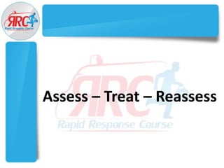Structured approach for critically ill patient | PPTX