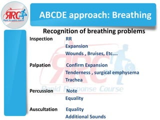 Structured approach for critically ill patient | PPTX