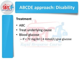 Structured approach for critically ill patient | PPTX
