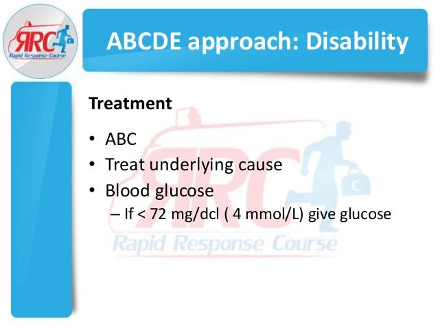 Structured approach for critically ill patient