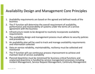 Structured Approach To It Business System Availability And Continuity ...