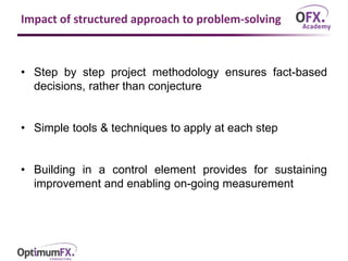 Structured approach to problem solving | PPT