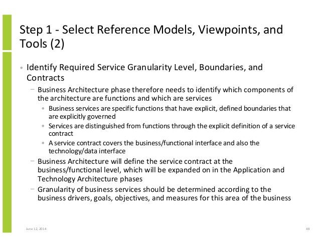 Structured Approach to Solution Architecture | PDF