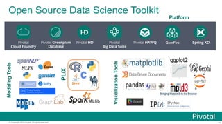 Data Science at Scale on MPP databases - Use Cases & Open Source Tools ...