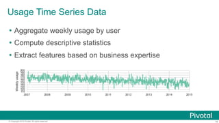 Data Science at Scale on MPP databases - Use Cases & Open Source Tools ...
