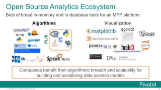 Data Science at Scale on MPP databases - Use Cases & Open Source Tools ...