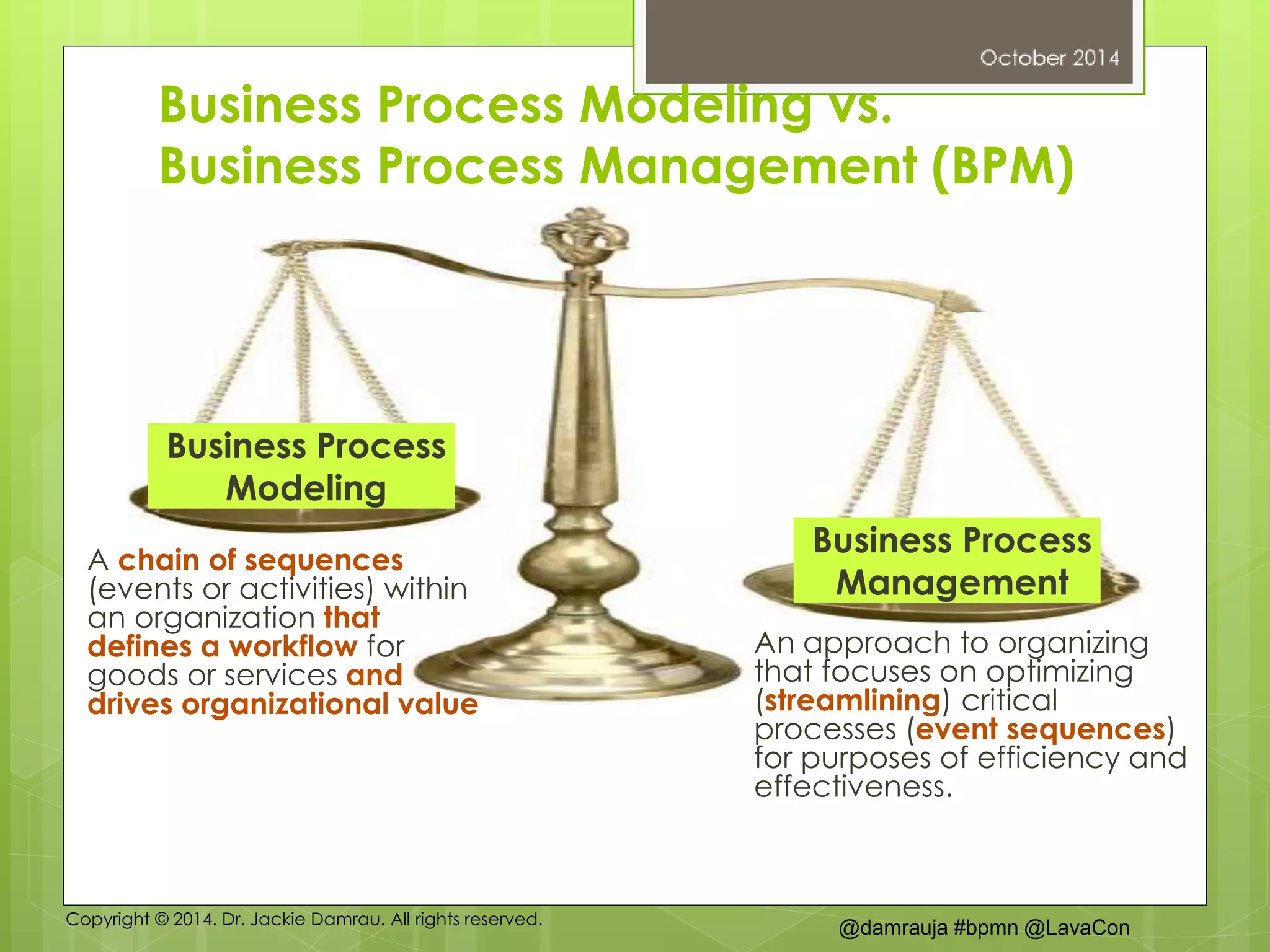 Structured Business Process Modeling - Lavacon 2014 | PPTX