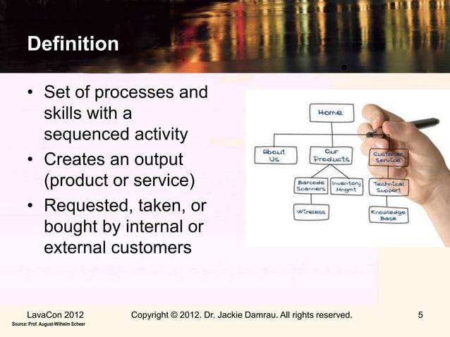 Streamlining Business Processes Using Structured Business Process ...