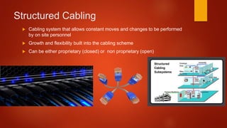 Structured Cabling Technologies | PPTX