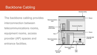 Structured Cabling Technologies for Networking | PPTX