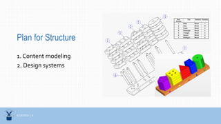 Structured Content Part 2: Why designers should care | PPT