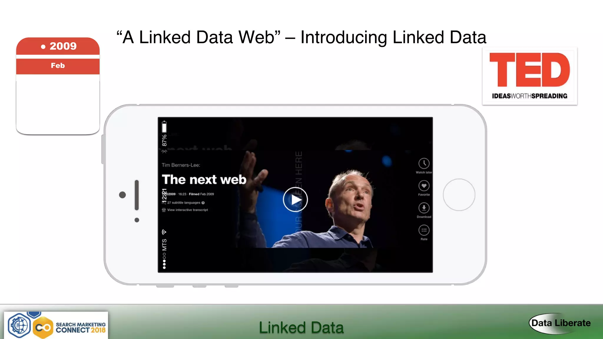 Schema.org Structured data the What, Why, & How | PPT