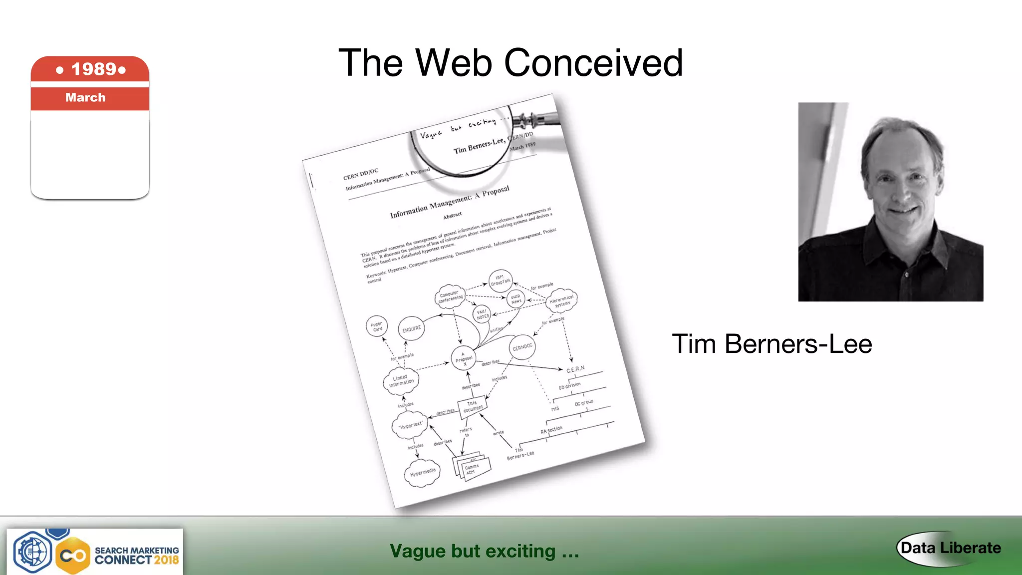 Schema.org Structured data the What, Why, & How | PDF