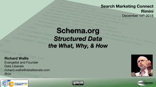 Schema.org Structured data the What, Why, & How | PDF