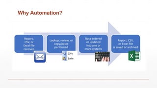 Structured Data Extraction | PPTX
