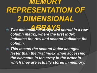 Structured data type | PPT