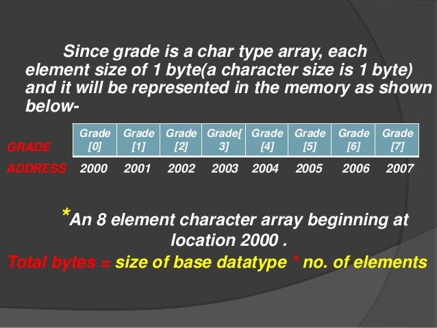 Structured data type