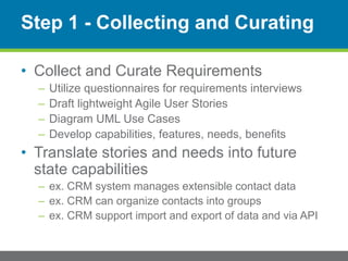 Structured Technology Decisions | PPT