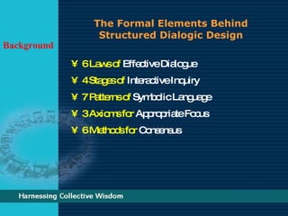 Structured Dialogic Design | PPT
