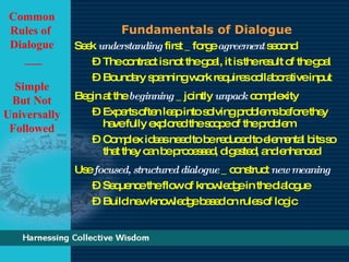 Structured Dialogic Design | PPT