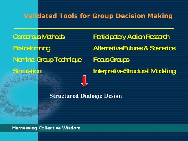 Structured Dialogic Design | PPT