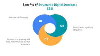Structured Digital Database SEBI.pptx