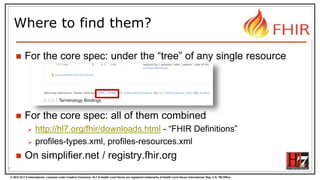 Structure definition 101 (ewout) | PPTX