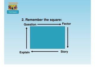 STRUCTURED ESSAY QUESTIONS | PDF