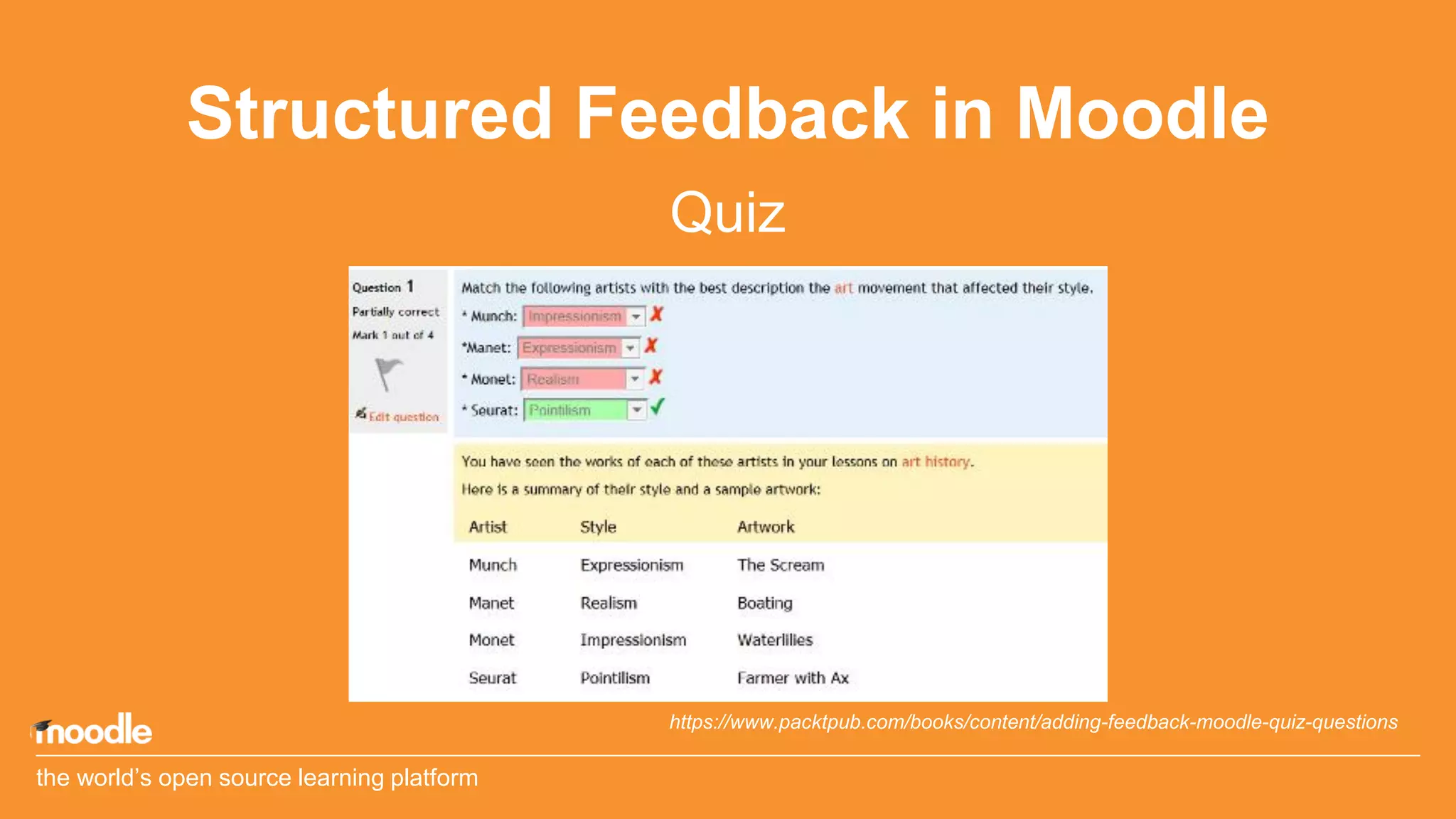 Structured feedback.pdf