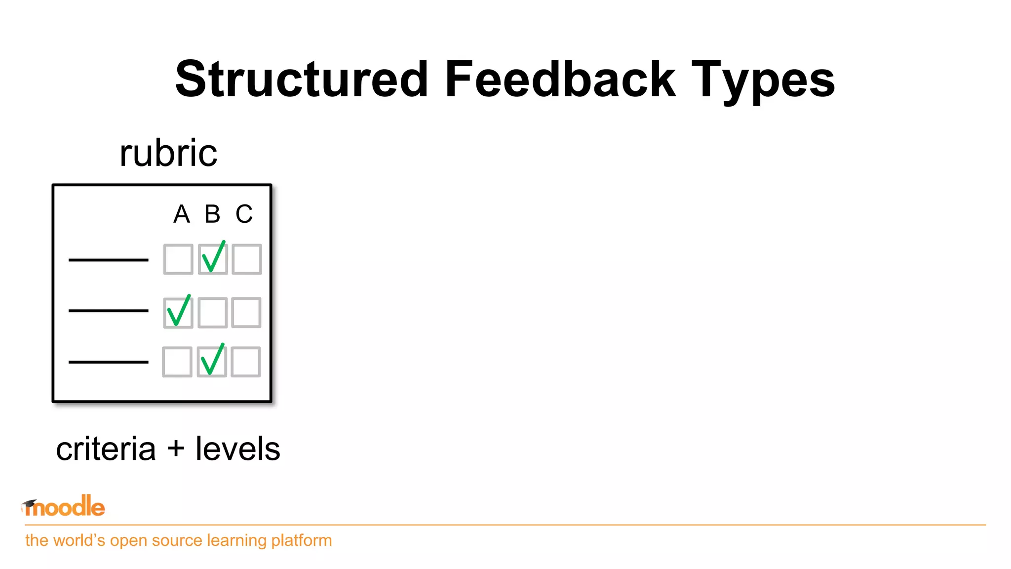 Structured feedback.pdf