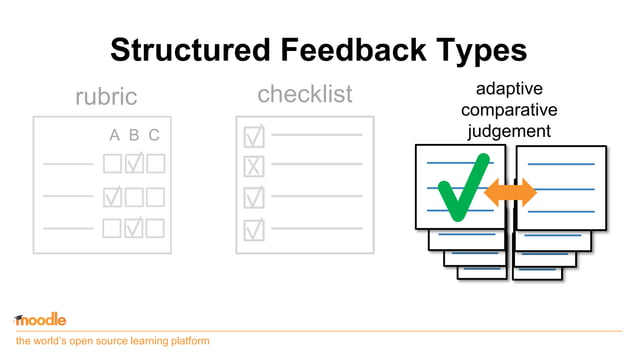 Structured feedback.pdf