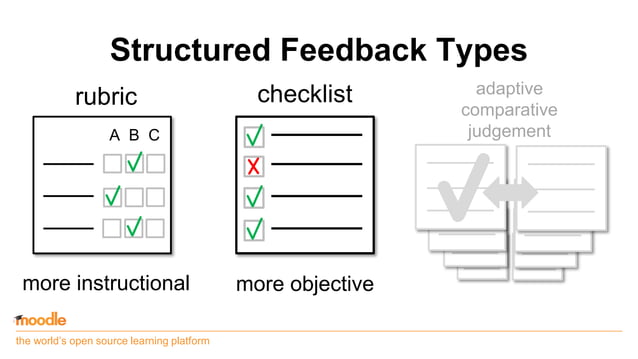 Structured feedback.pdf
