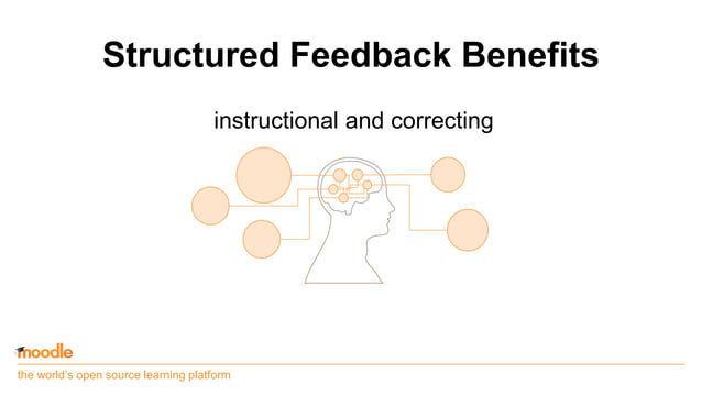 Structured feedback.pdf