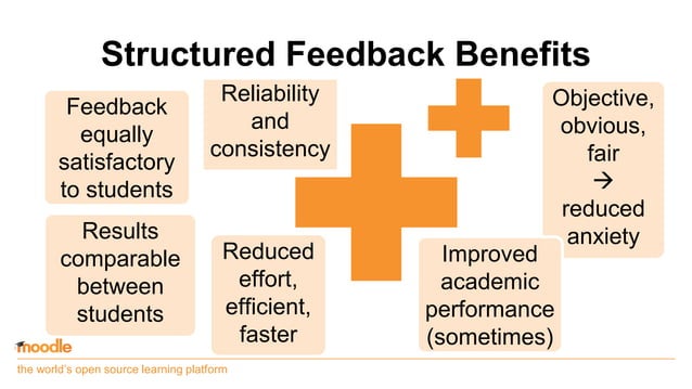 Structured feedback.pdf
