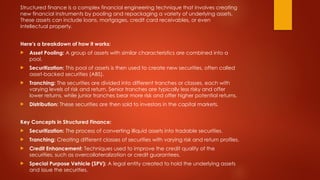 What is structured finance & how does it works | PPT