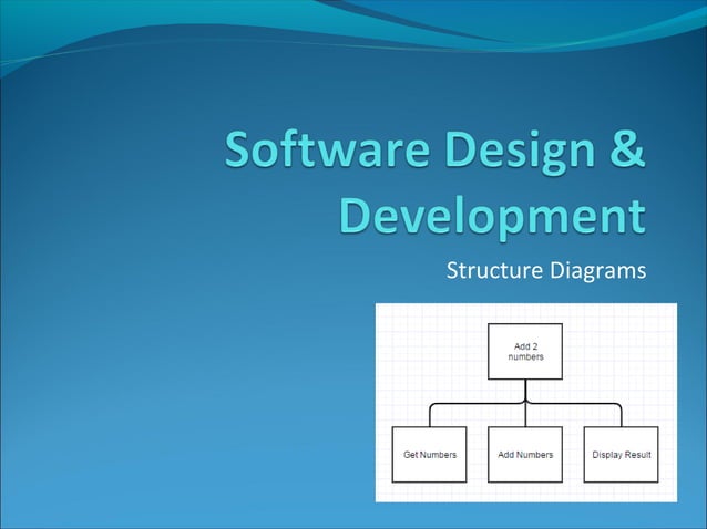 N5 Computing Science Structure Diagrams | PPT | Science