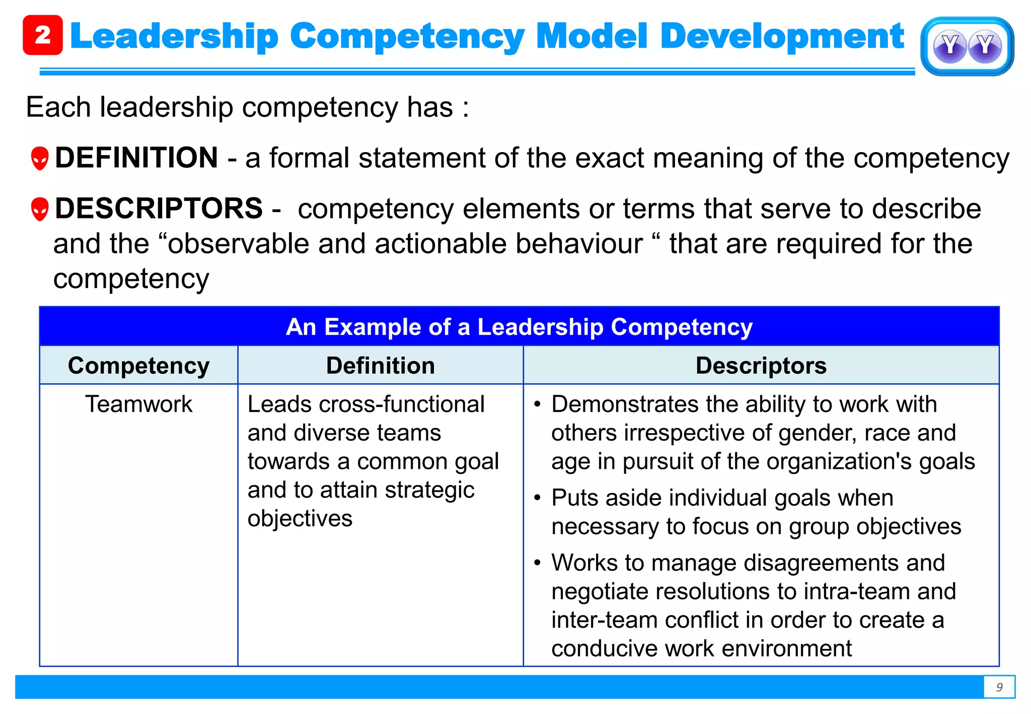 Developing Leaders Through a Structured Leadership Development Program | PDF