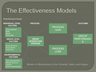 Structured learning experience | PPTX
