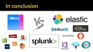 Structured logging | PPT