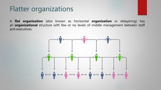 Structured management in an organization | PPTX