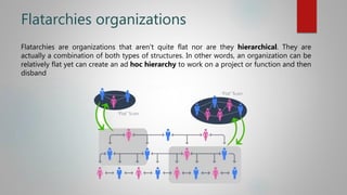 Structured management in an organization | PPTX