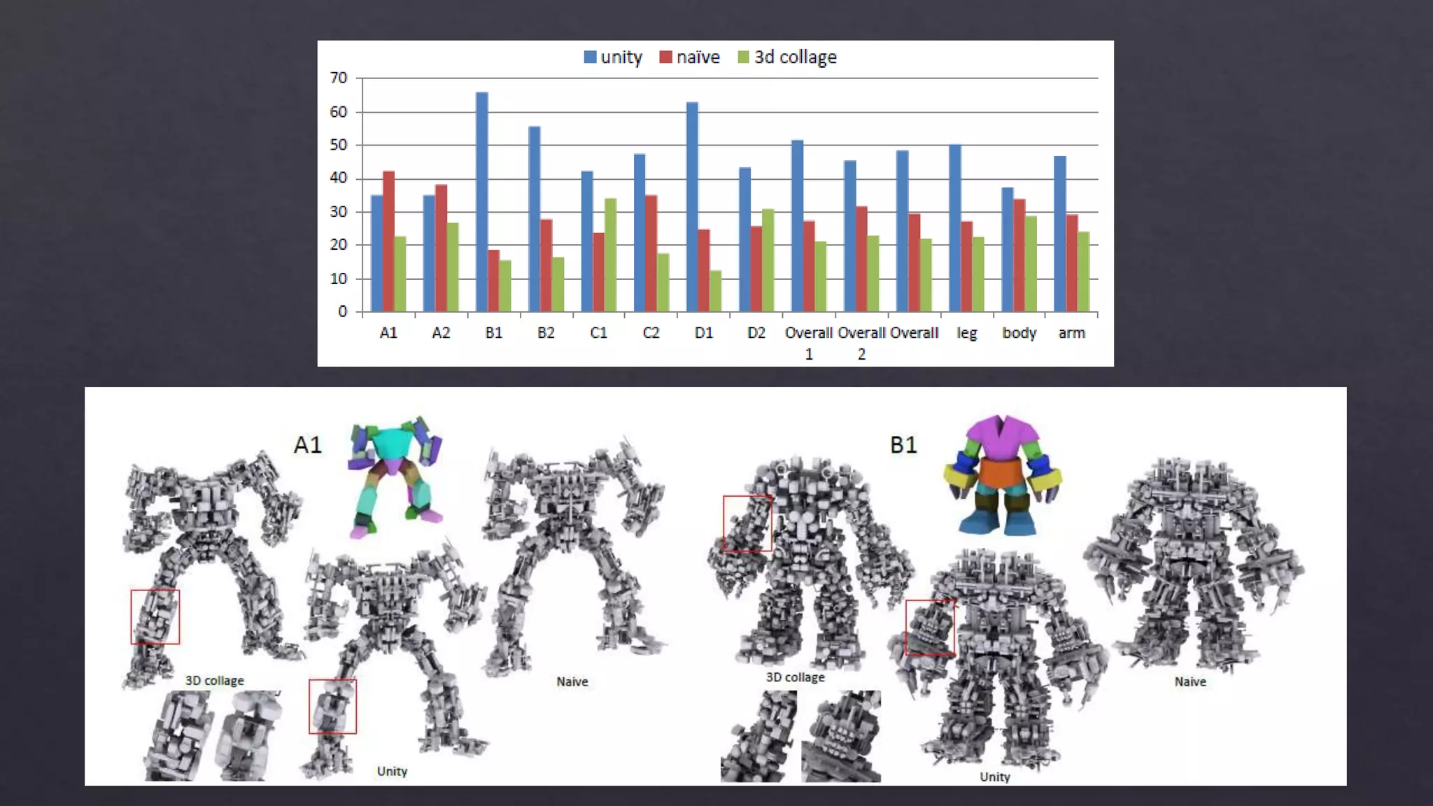 Structured mechanical collage | PPTX