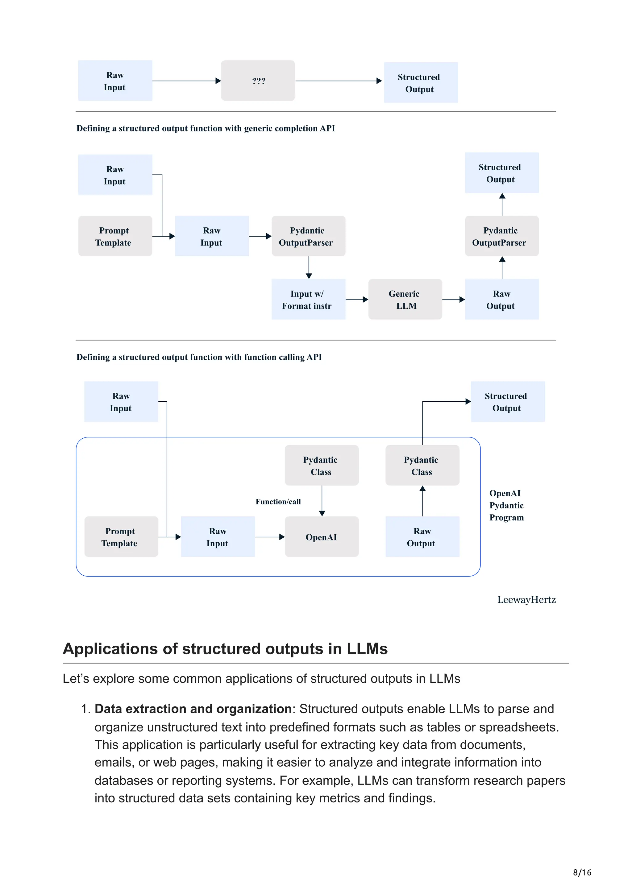Structured outputs in LLMs Definition techniques applications benefits.pdf Structured outputs in LLMs Definition techniques applications benefits.pdf
