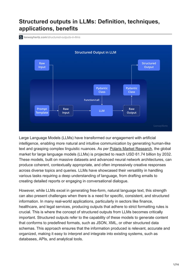 Structured Outputs In Llms Definition Techniques Applications Benefitspdf